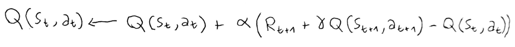 An Introduction to Reinforcement Learning – Leonardo Barazza – Nowhere ...